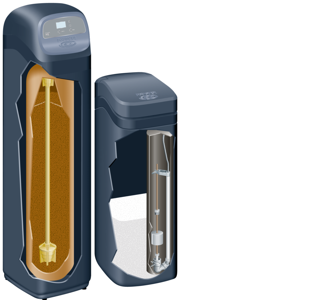 Water Softeners | Quality Water Solutions | EcoWater Systems